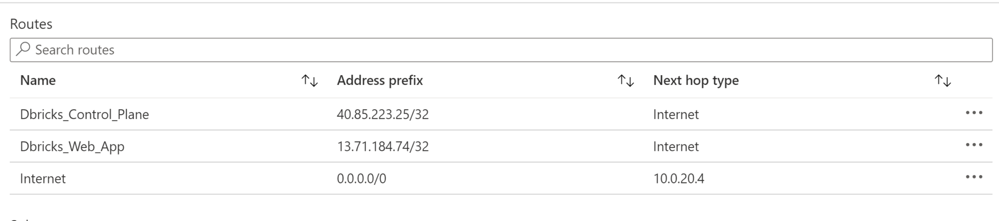 Azure Databricks Deep Dive-Networking - Revolution Data Platforms ...