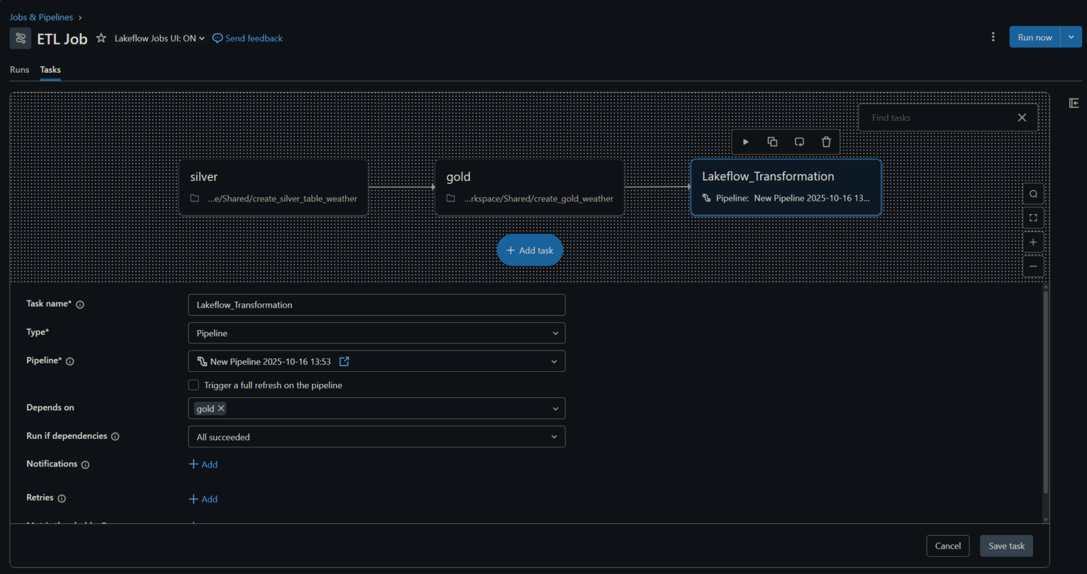 Lakeflow Explained: Simplifying Data Engineering on Databricks ...